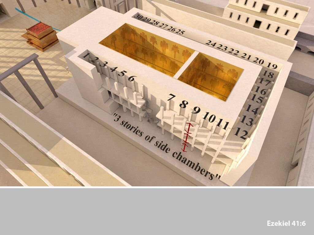 Pictures of the “Third Temple” from inside and out – Spiritual Society ...